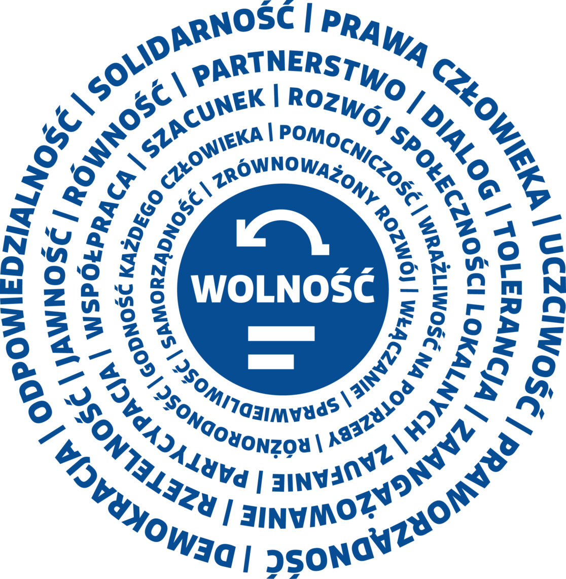 Ogólnopolska Federacja Organizacji Pozarządowych